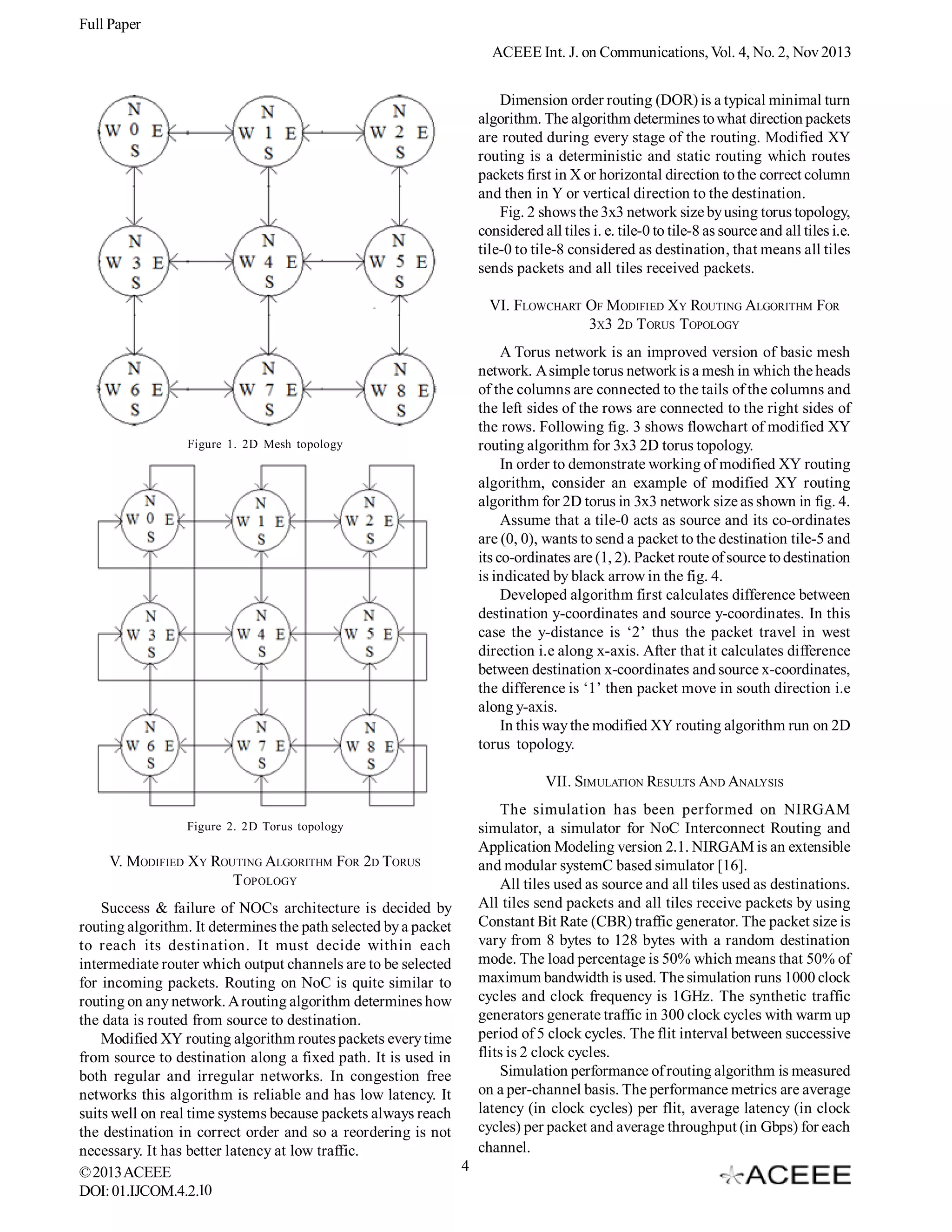 Analysis of Latency and Throughput of 2D Torus Topology using Modified ...