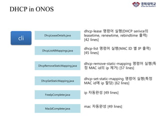 DHCP & AAA in ONOS application | PPTX