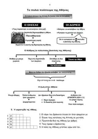ΙΣΤΟΡΙΑ Δ ΤΑΞΗΣ 10-14 ΑΡΧΑΊΚΑ ΧΡΟΝΙΑ.pdf