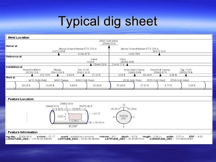 Jim Reed - The Gas Co. - Pipeline Safety In A Post San Bruno Era