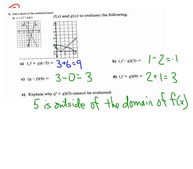 10.1 adding and subtracting functions | PPT