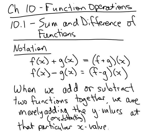 10 1 Adding And Subtracting Functions 10 1 Adding And Subtracting Functions