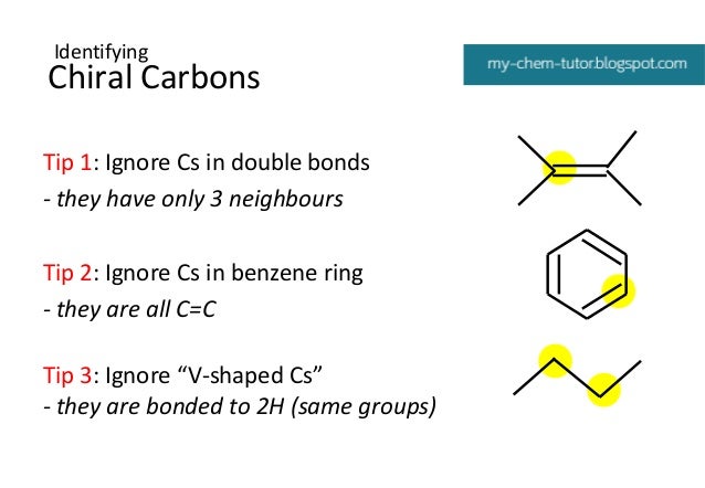 Introduction to Organic Chemistry