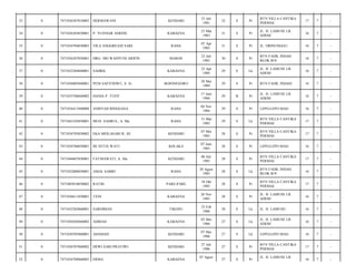 TPS 10 Lepolepo | PPT