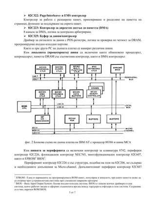 10. komp s ma ibm-at 80386.shini mca i eisa | PDF