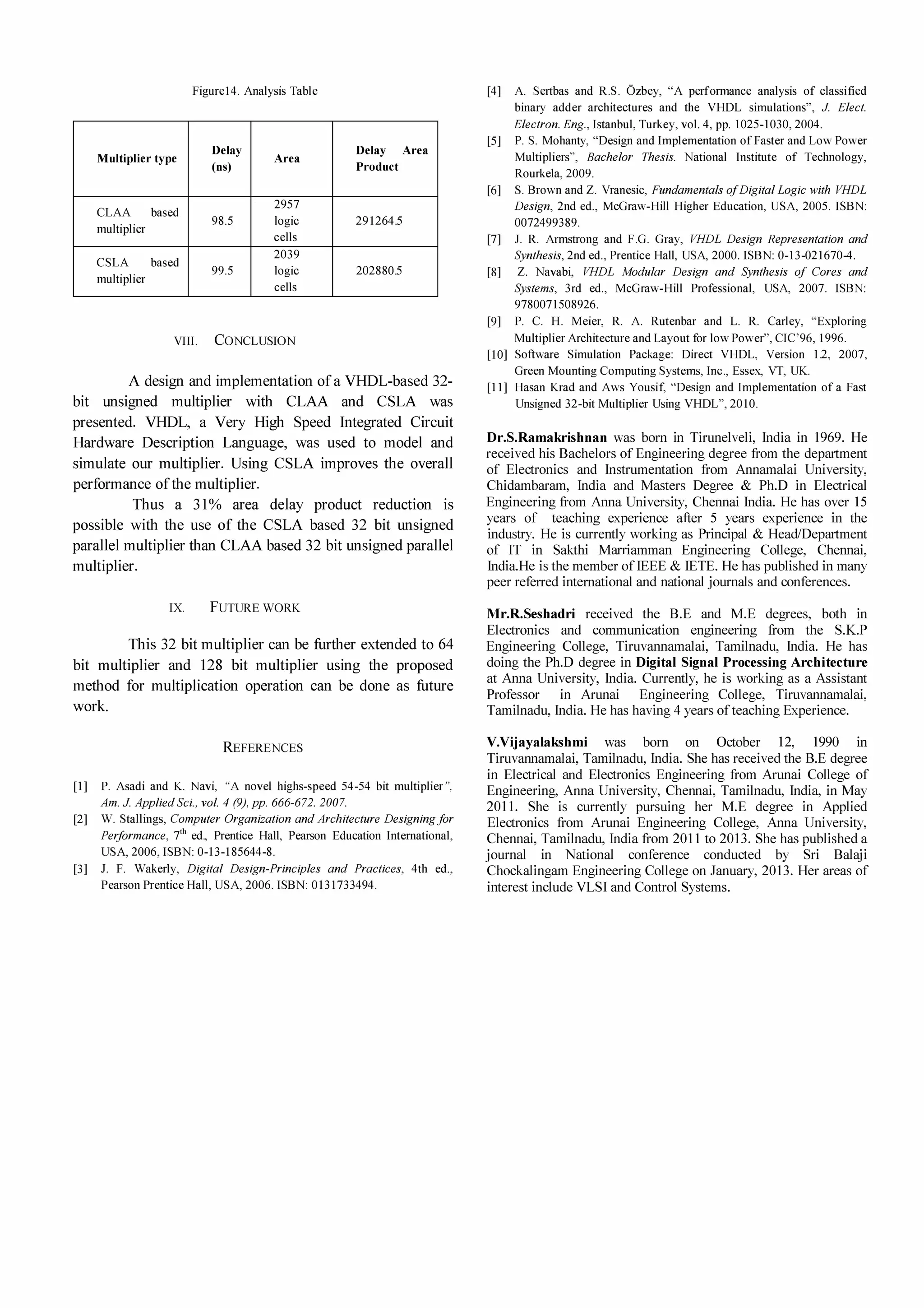 Implementation And Design Of 32 Bit Adder Pdf Programming Languages Computing