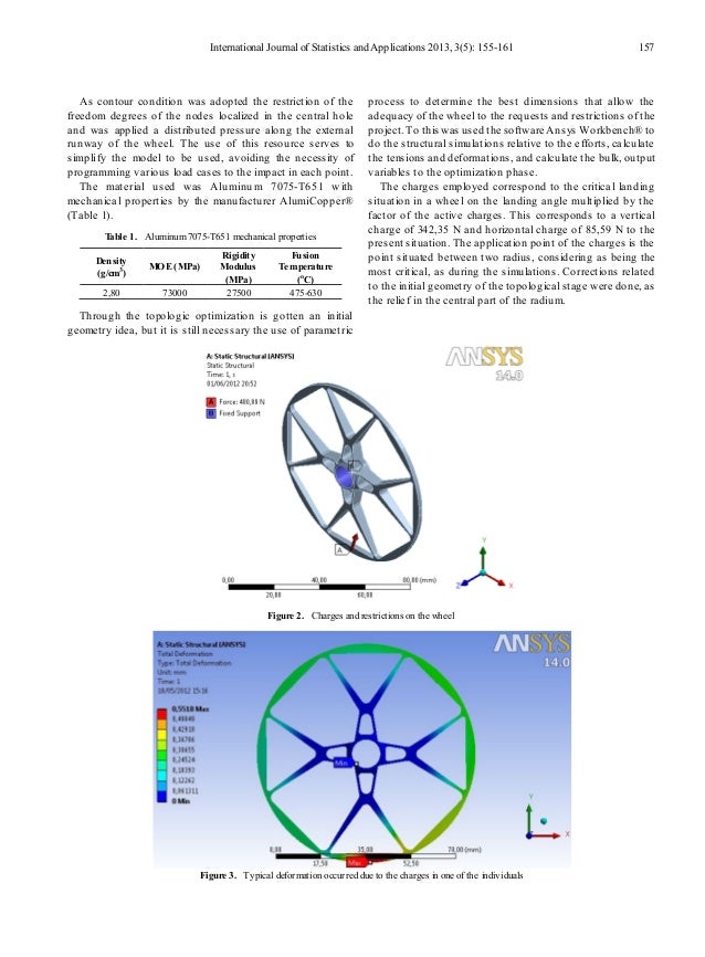 Topological Optimization and Genetic Algorithms Used in a Wheel Proje…