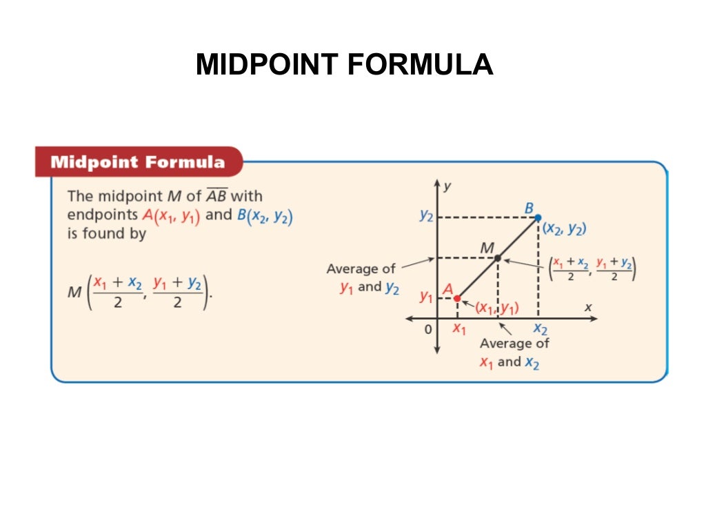 10.1 Distance and Midpoint Formulas