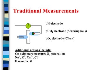 10. abg analysis | PPT