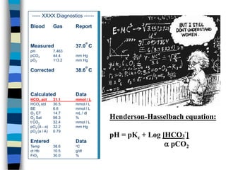 10. abg analysis | PPT