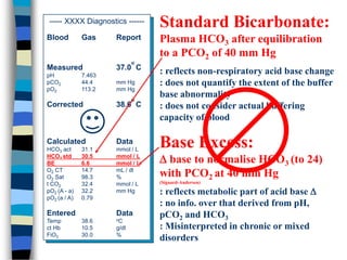 10. abg analysis | PPT