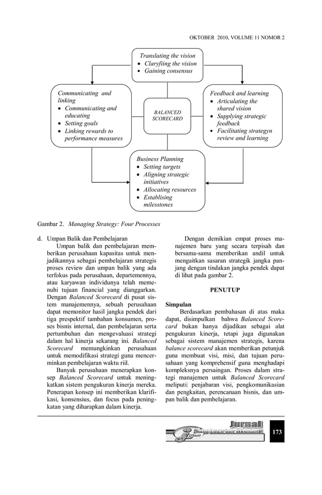 balanced scorecard dan manajemen strategik | PDF
