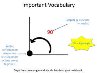 5th Grade Angle Review | PPTX