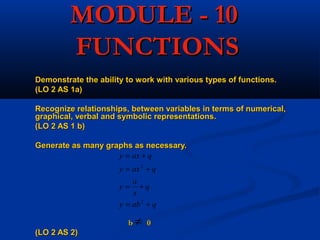 10. functions | PPT