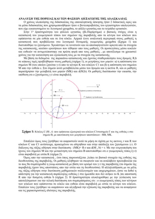 Σχεδιασμός Διδασκαλίας Επανάληψης κωνικών τομών-Λογισμικό Geogebra ...