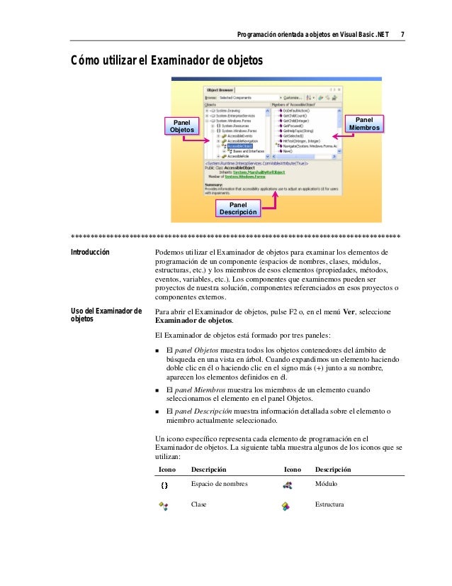 10 Programacion Orientada A Objetos En Visual Basic Net