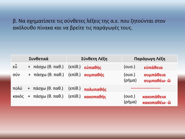 Ενότητα 10 - Ετυμολογία | PPT