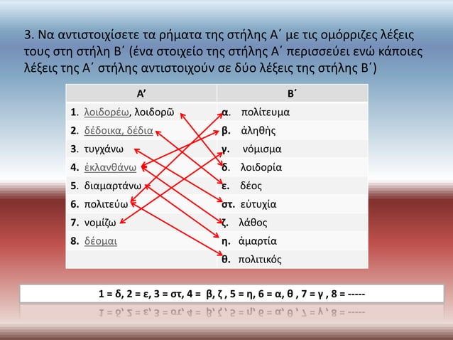 Ενότητα 10 - Ετυμολογία | PPT