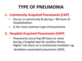pneumonia | PPTX