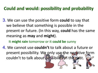May,might,should and could | PPTX