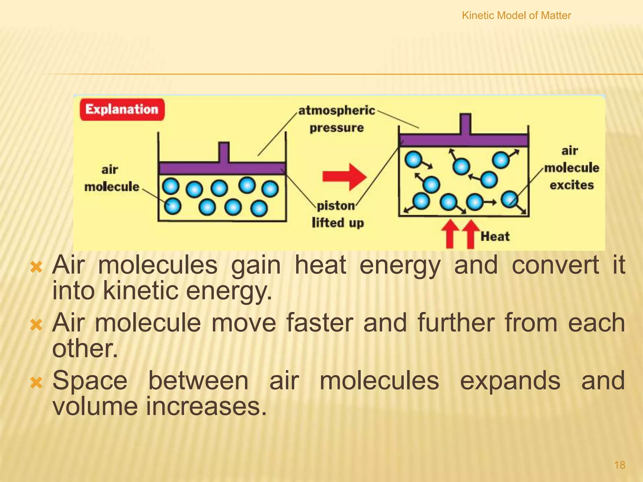 Kinetic Model of Matter | PPTX