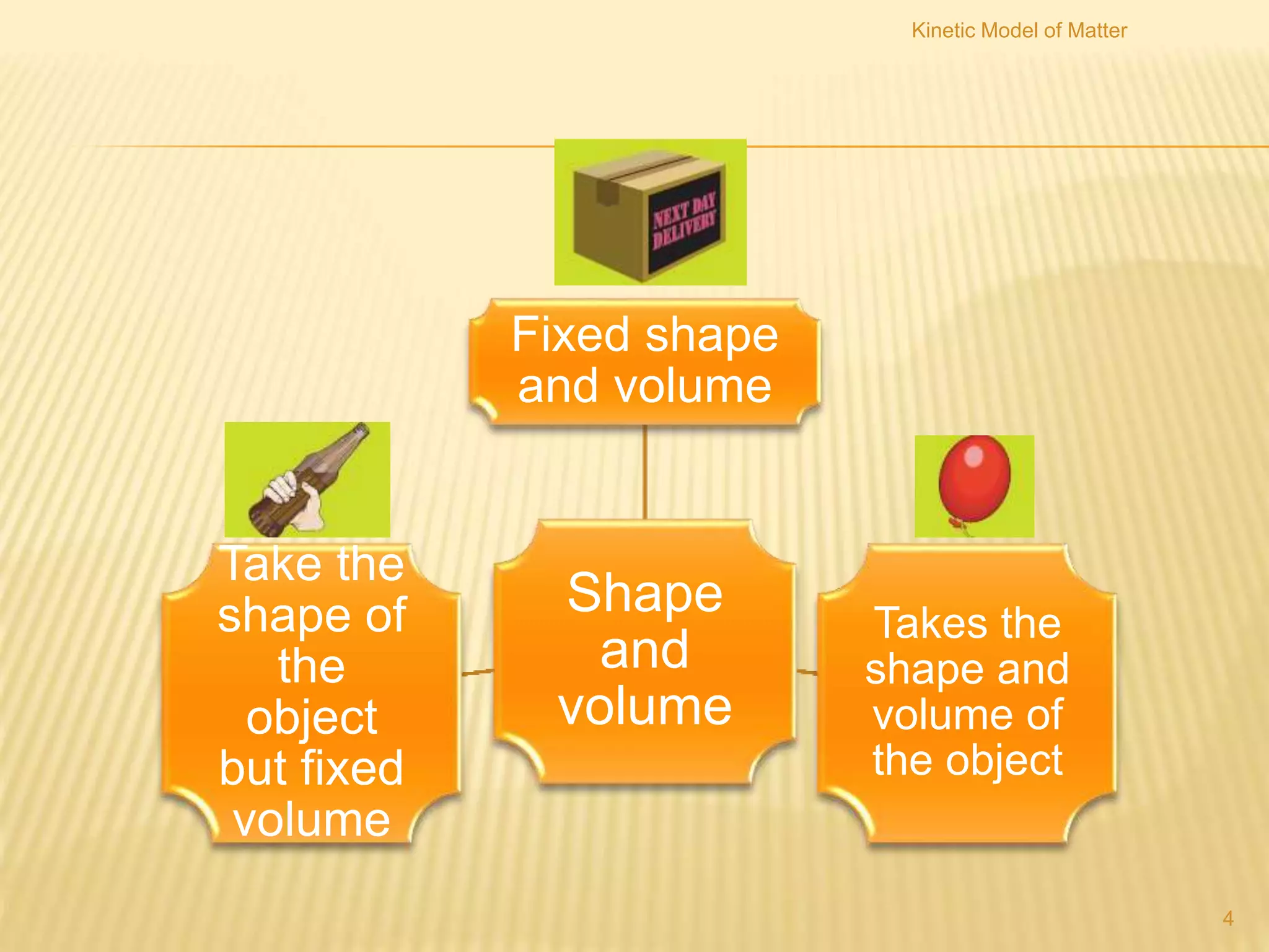 Kinetic Model of Matter | PPTX