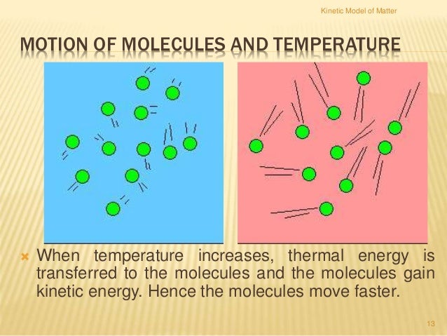 What Is The Relationship Between Temperature And Kinetic Energy Examquiz what-is-the-relationship-between-temperature-and-kinetic-energy-examquiz
