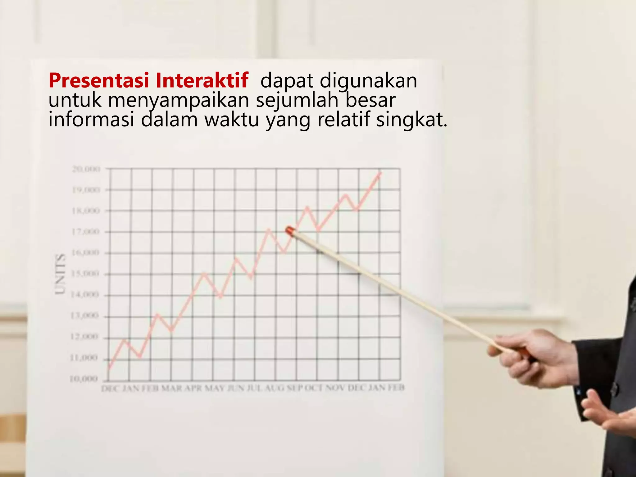persentasi interaktif | PPT