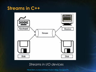 Input and output in C++ | PPT