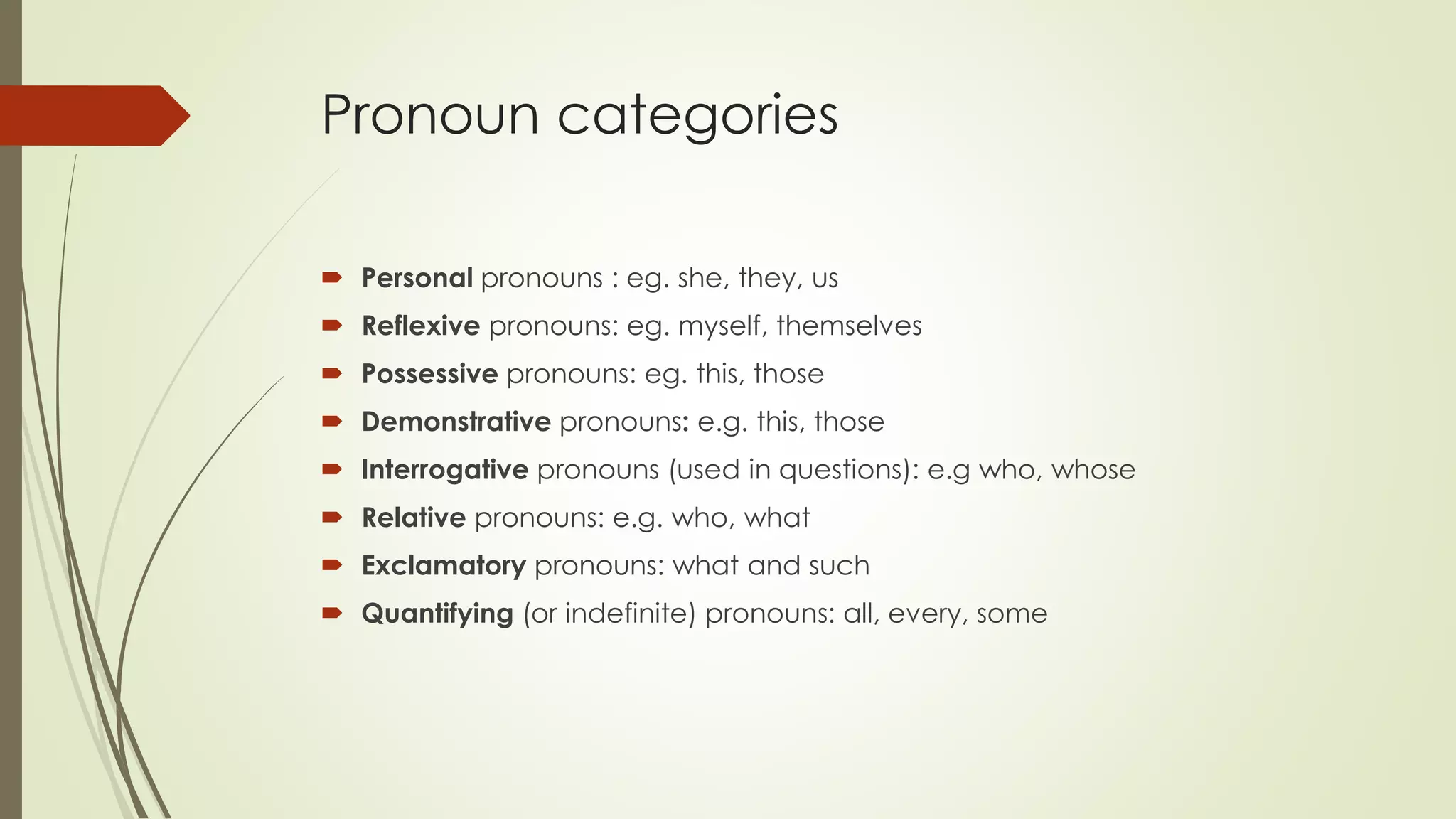 Some English pronouns | PPTX