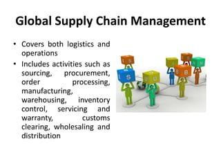 Global Supply Chain and logistics Management - International Business ...