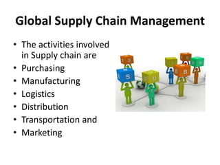 Global Supply Chain and logistics Management - International Business ...