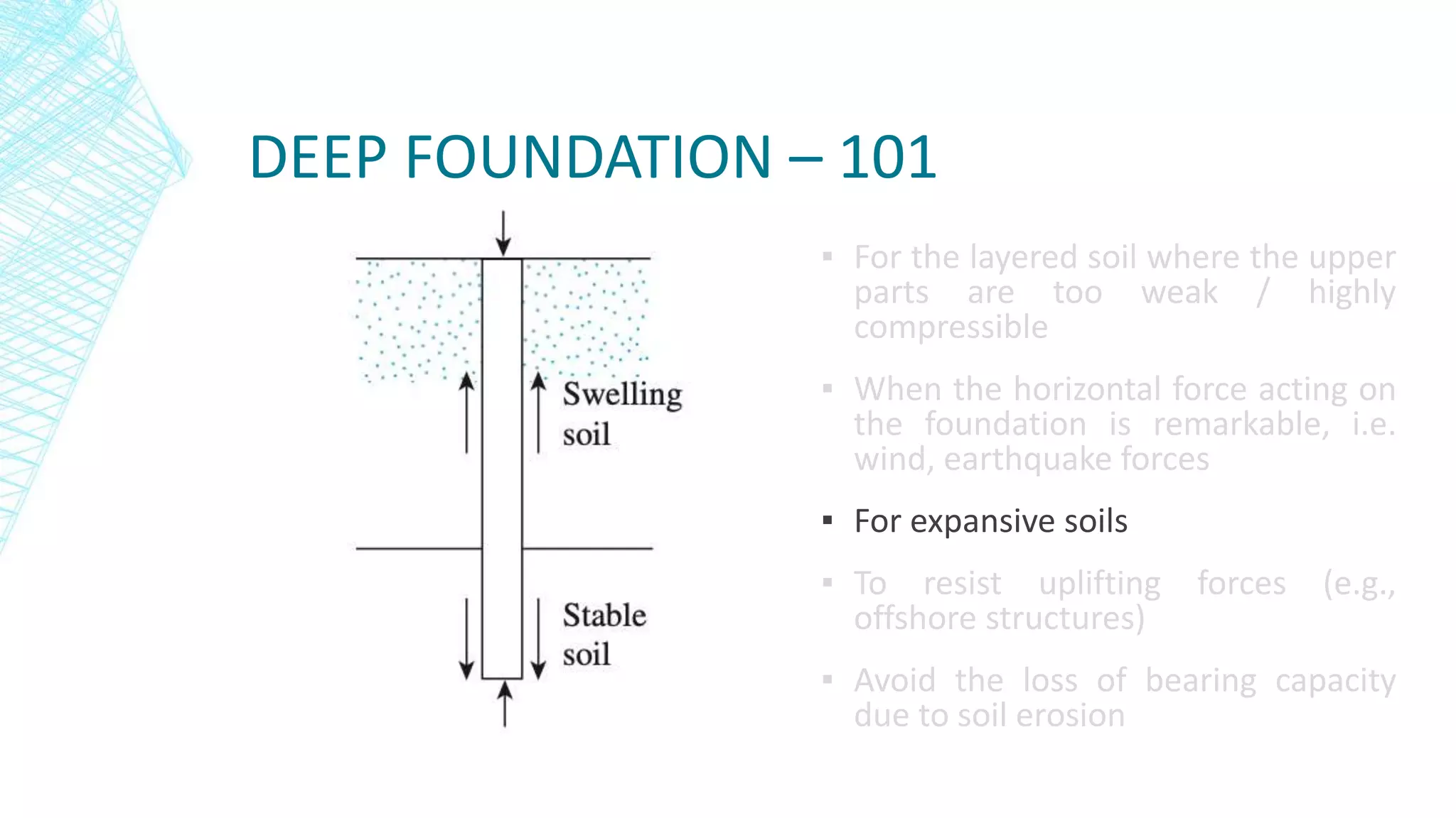 Deep Foundation (Pile) | PPTX