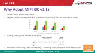 MIPI DevCon Taipei 2019: An Introduction to MIPI I3C® v1.1 and What's ...