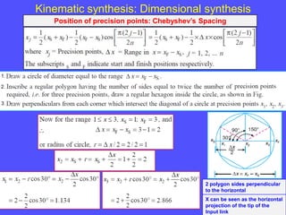 kinematic synthesis | PDF