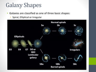 10.2 galaxies | PPTX