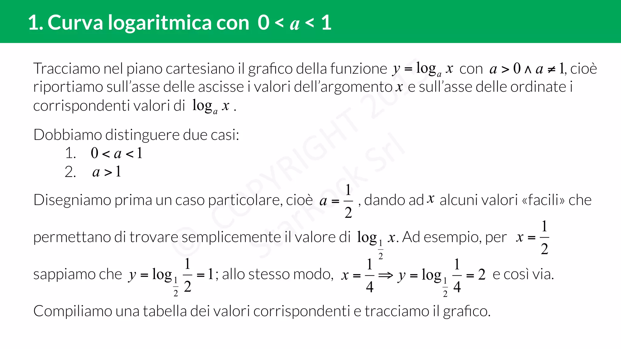 La curva logaritmica | PPT