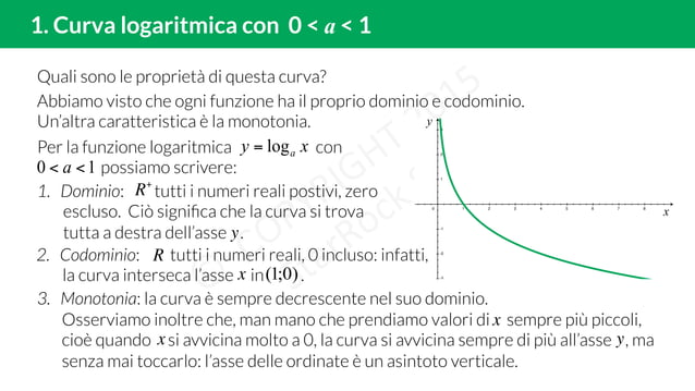 La curva logaritmica | PPT