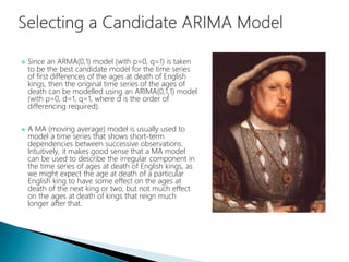 Data Science - Part X - Time Series Forecasting | PPT
