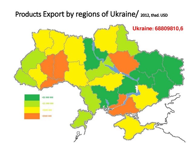 Ukrainian Export 2012