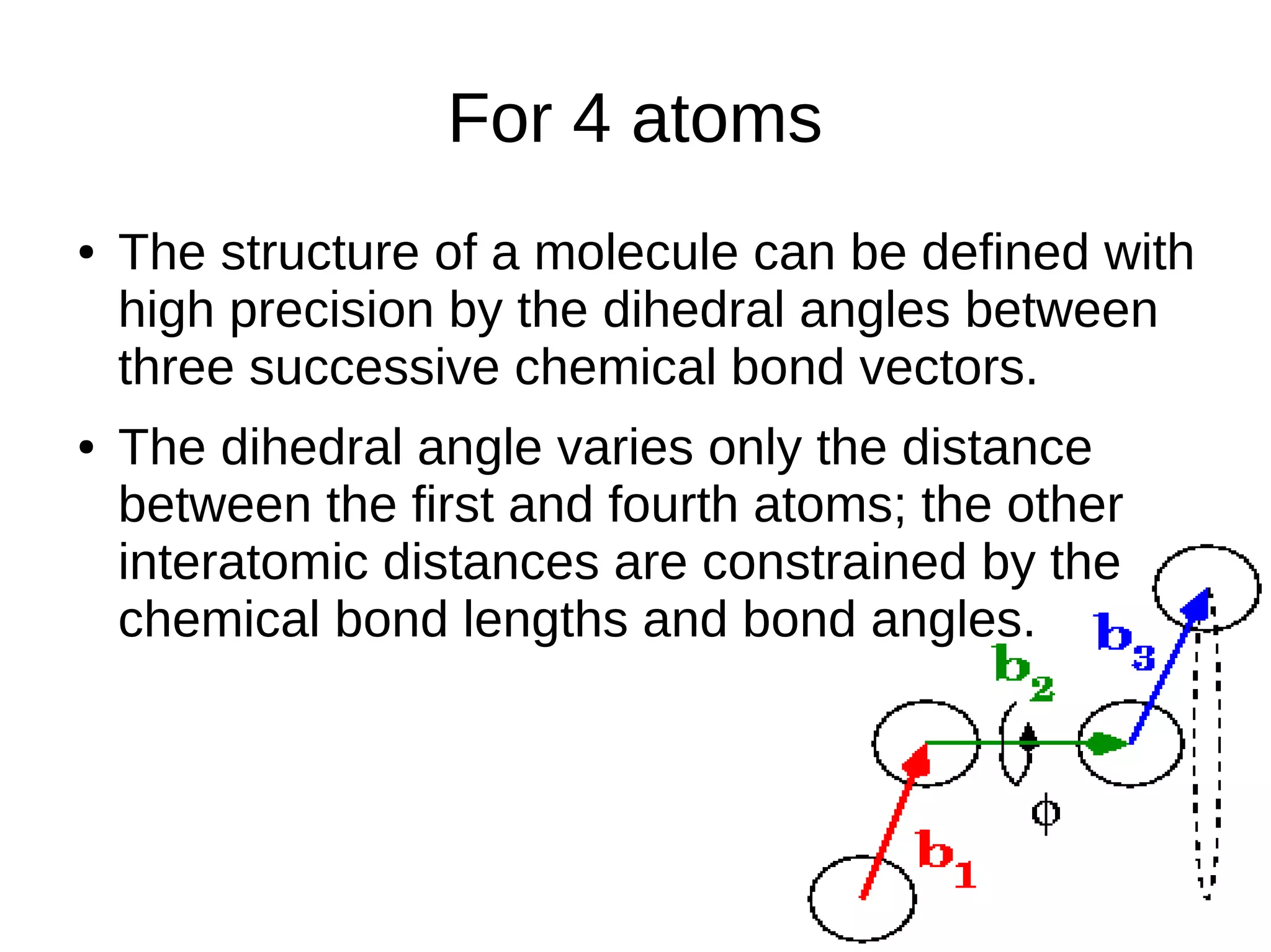10.torsion angles | ODP