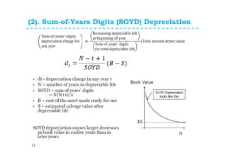 10. depreciation | PDF