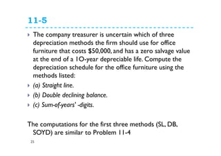 10. depreciation | PDF