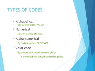 ravi kumar standardization & codification presentation | PPT