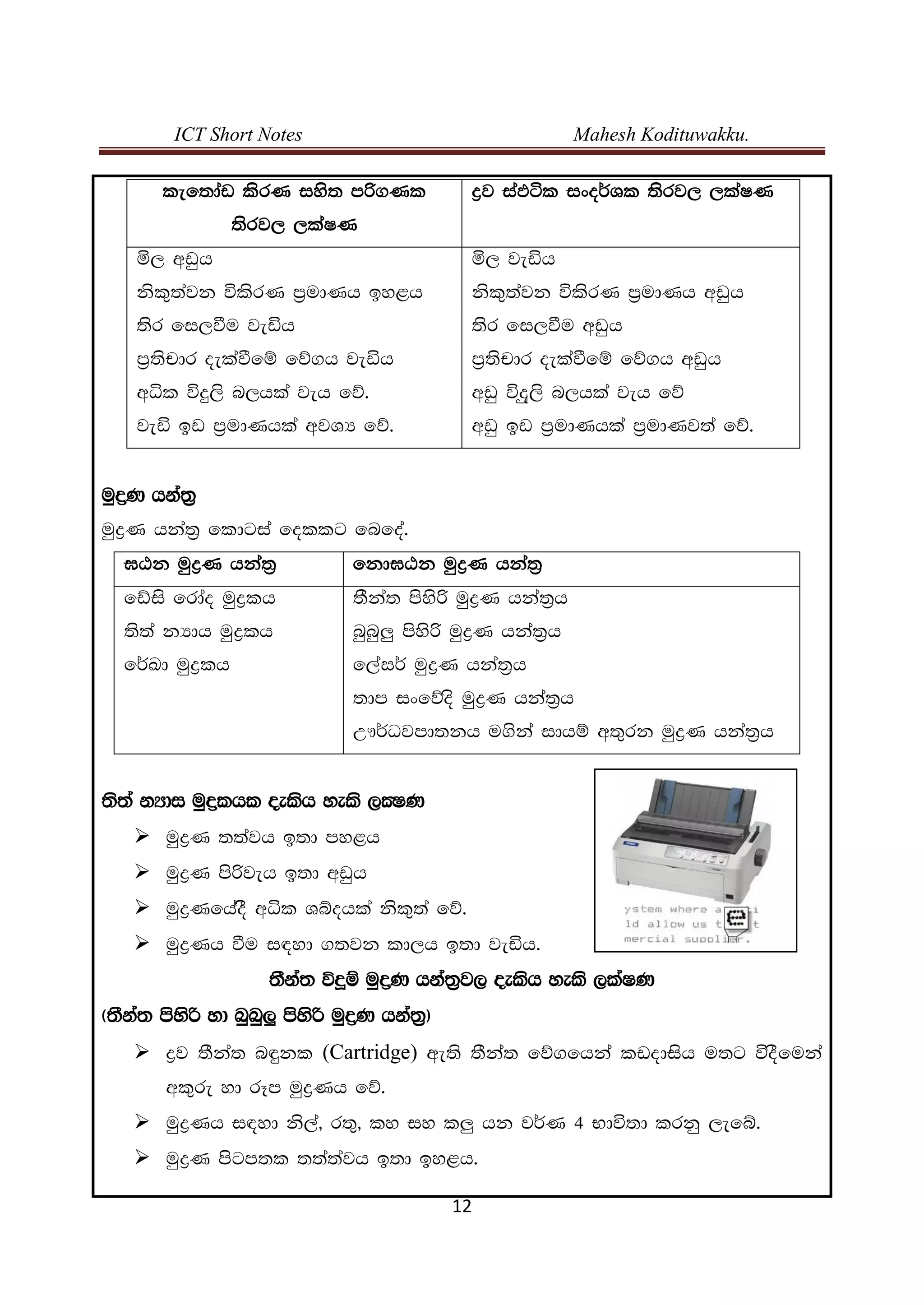 Grade 10 ICT Short Notes in Sinhala(2015) | PDF