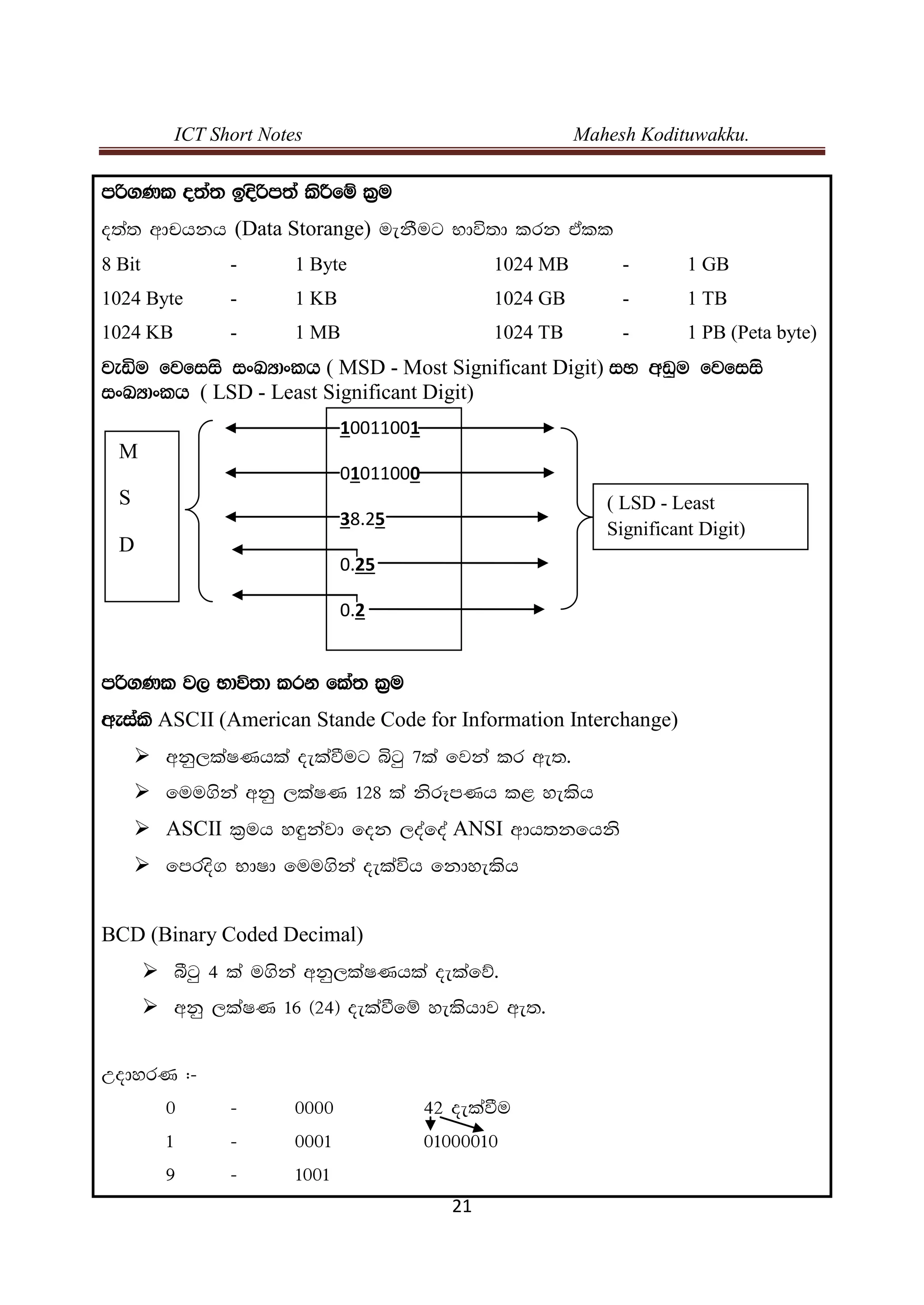 Grade 10 ICT Short Notes in Sinhala(2015) | PDF
