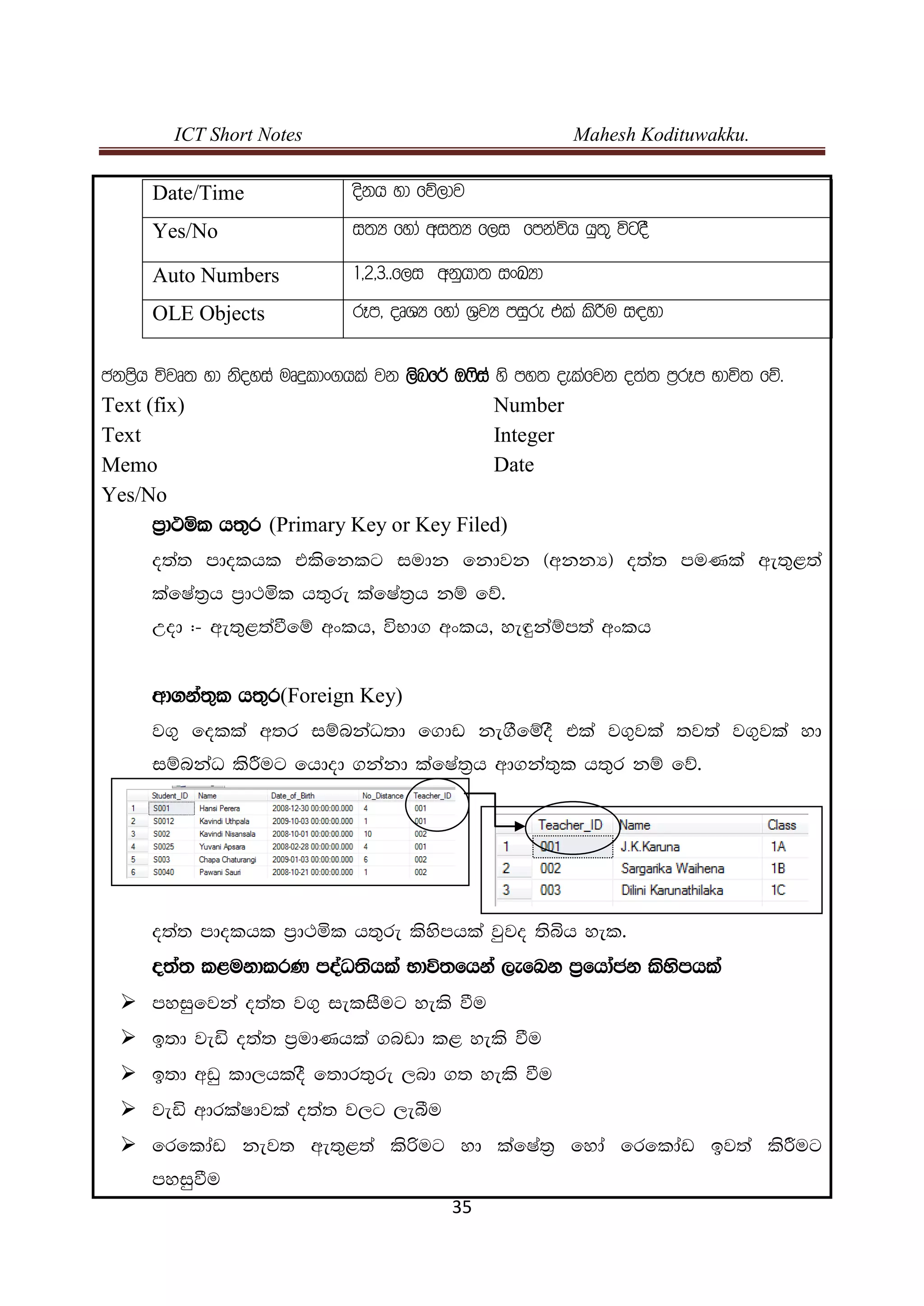 Grade 10 ICT Short Notes in Sinhala(2015) | PDF