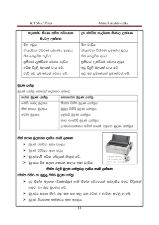 Grade 10 ICT Short Notes in Sinhala(2015) | PDF