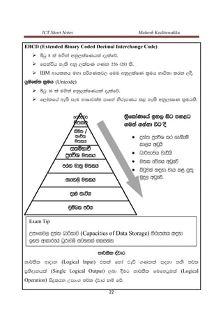 Grade 10 ICT Short Notes in Sinhala(2015) | PDF