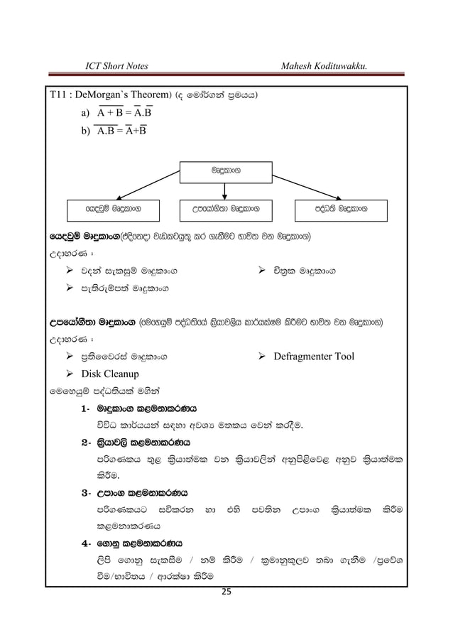 Grade 10 ICT Short Notes in Sinhala(2015) | PDF